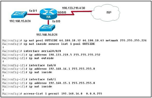 CCNA Discovery 3: DRSEnt Final Exam Answers | Scott's stuffs